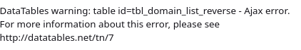 Several UI actions fail with an AJAX error · Issue #973 · PowerDNS ...