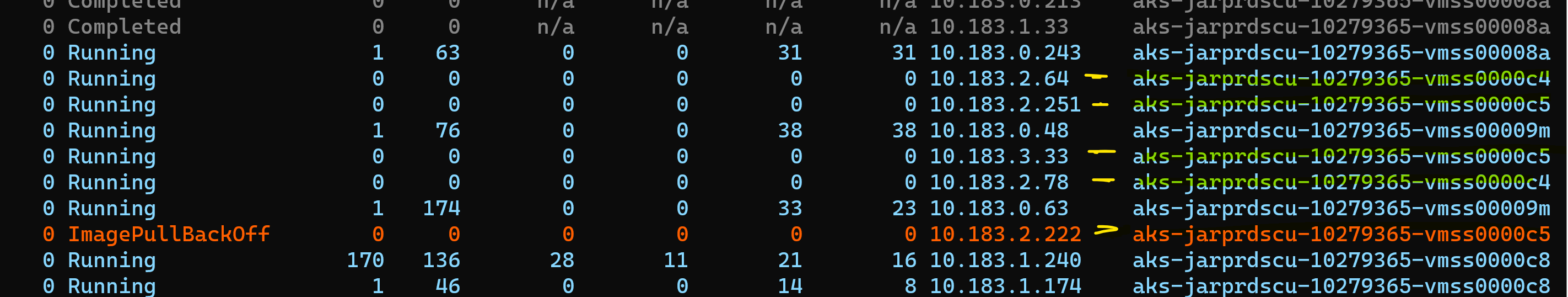 Failed to load logs: Internal error occurred: Authorization error (user=masterclient, verb=get ...