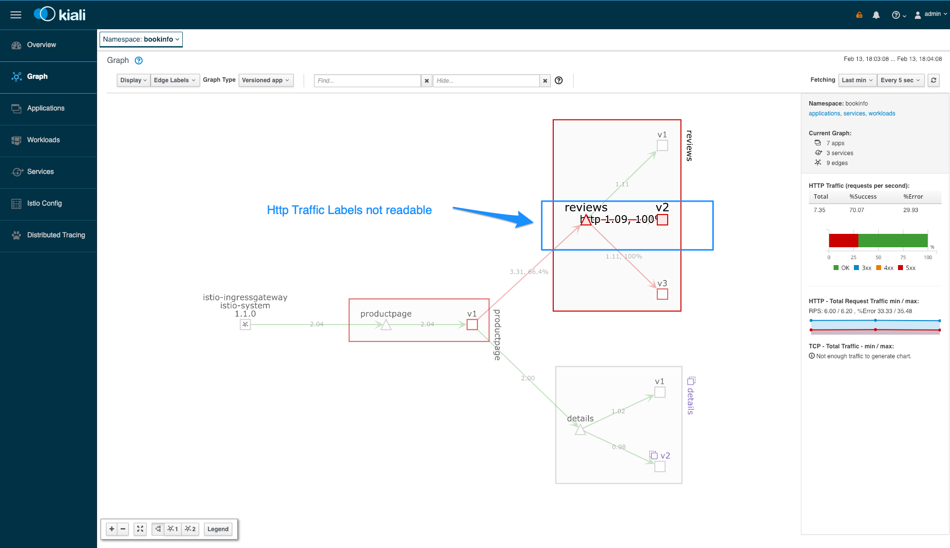 Graph Edge labels congested with hover · Issue #2376 · kiali/kiali · GitHub