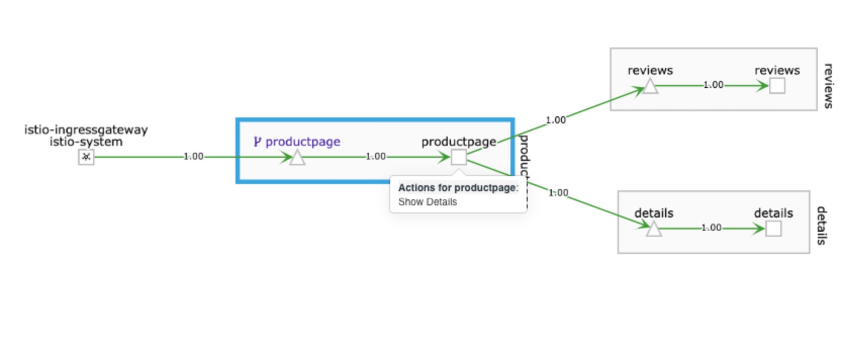 Graph Context Menu -- Take 2 · Issue #2366 · kiali/kiali · GitHub