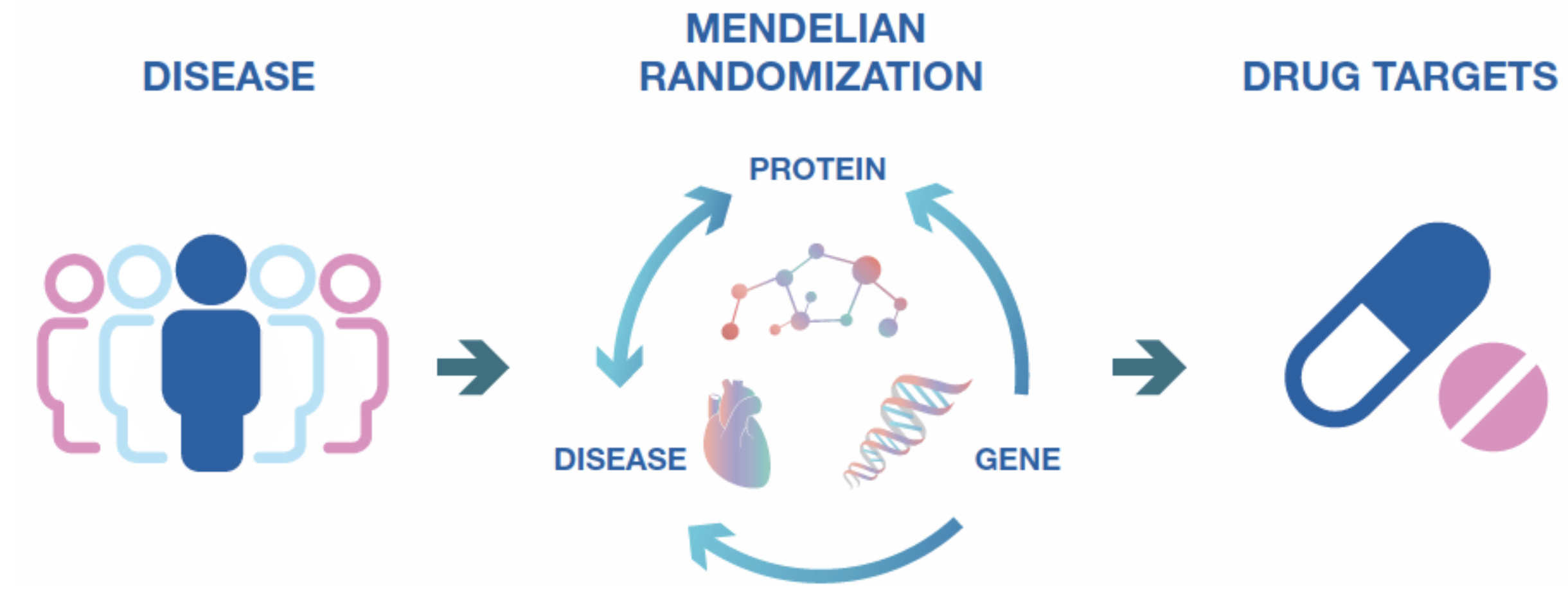GitHub - tinashedoc/CGRI-MRI-Workshop: Center for Genomics Research and ...