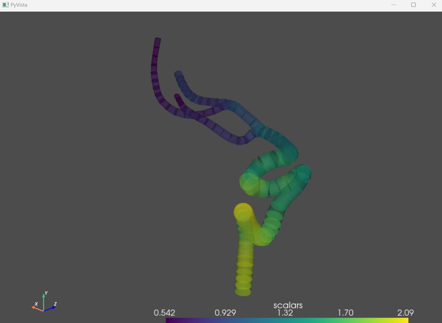Single continuous tube mesh with varying radii · pyvista pyvista · Discussion #4300 · GitHub
