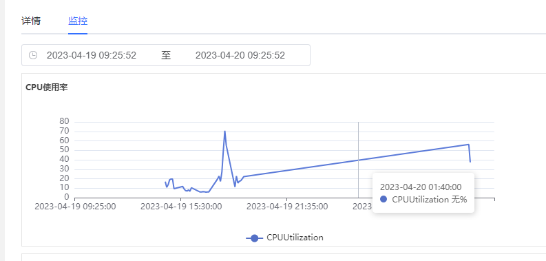 云主机在关机状态时监控图的样式连接线断开显示优化 · Issue 34 · Cloudexplorer Dev Cloudexplorer