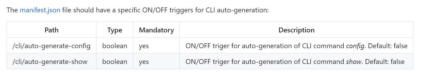 Unable to Find manifest.json for Auto-generation CLI from Yang Models using SONiC CLI Auto ...