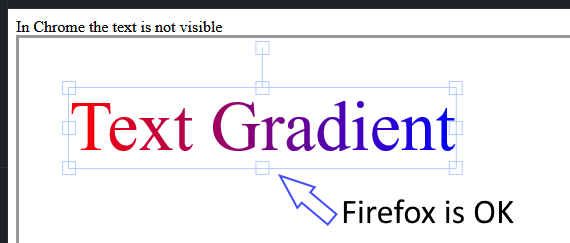 [Bug]: Invisible text when a gradient or pattern is applied · Issue #9355 · fabricjs/fabric.js ...