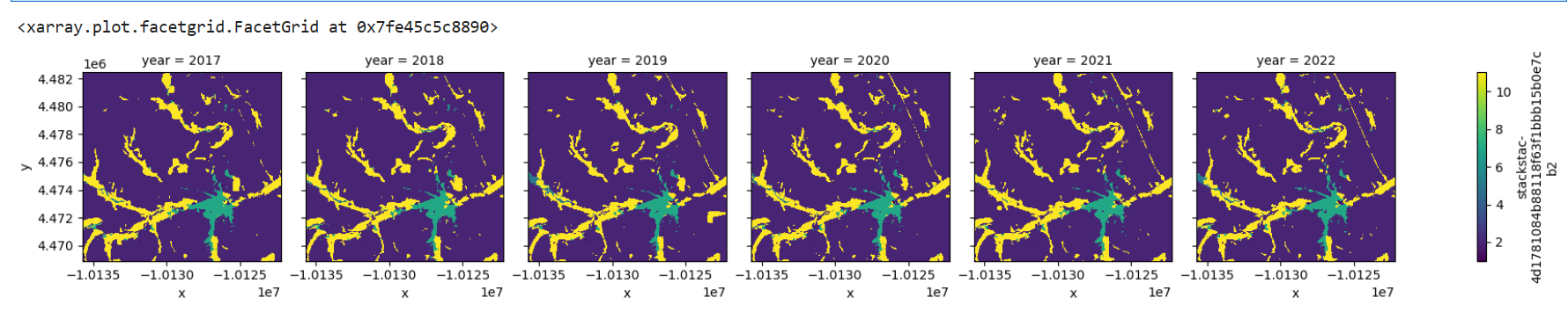 stackstac.mosaic is not producing the desired output. · microsoft PlanetaryComputer · Discussion ...