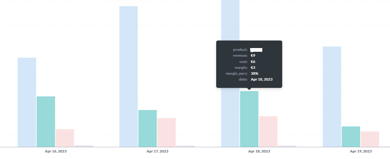 Allow non-plotted columns to be shown in tooltips · Issue #30220 ...