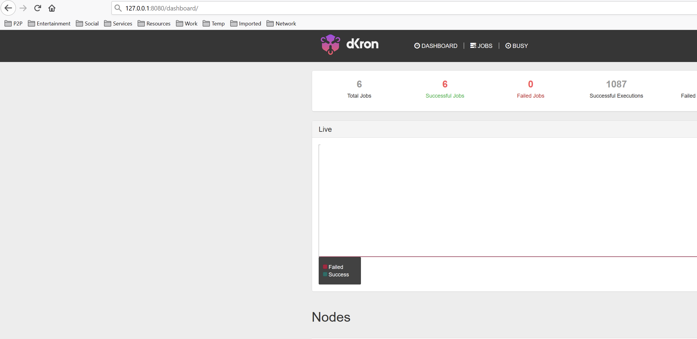Web interface not working after 3.0.8 · Issue #895 · distribworks/dkron · GitHub