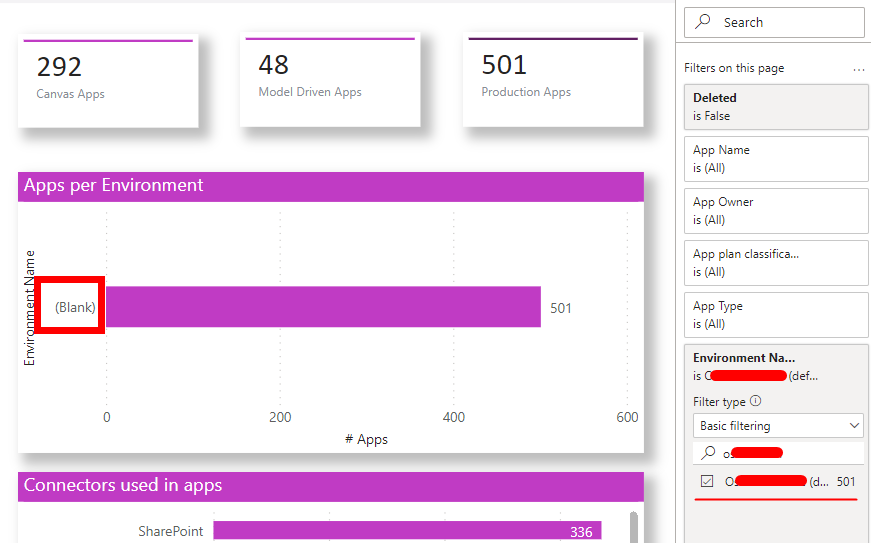 [CoE Starter Kit - BUG] Power BI Dashboard Environment Name not working for Default environment ...