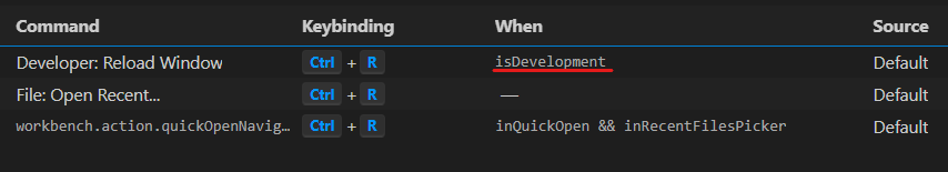 ctr+r should default to having an option to reload the window · Issue ...