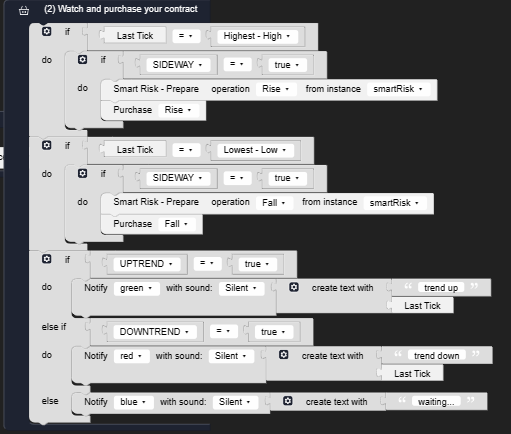 Can any one add bollinger bands (BB) to this bot ??? · Issue #3914 · binary-com/binary-bot · GitHub