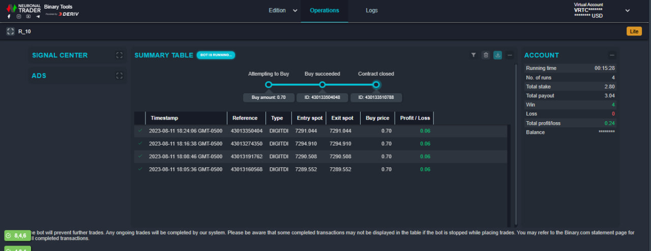 Digit Differ Binary Bot Strategy · Issue 3919 · Binary Combinary Bot · Github