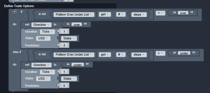 Over under Bot · Issue #3920 · binary-com/binary-bot · GitHub