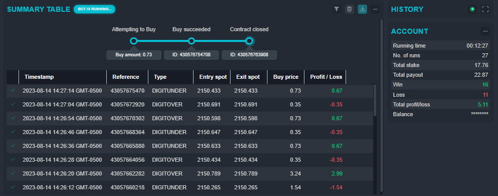 Over under Bot · Issue #3920 · binary-com/binary-bot · GitHub