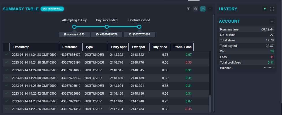 Over under Bot · Issue #3920 · binary-com/binary-bot · GitHub