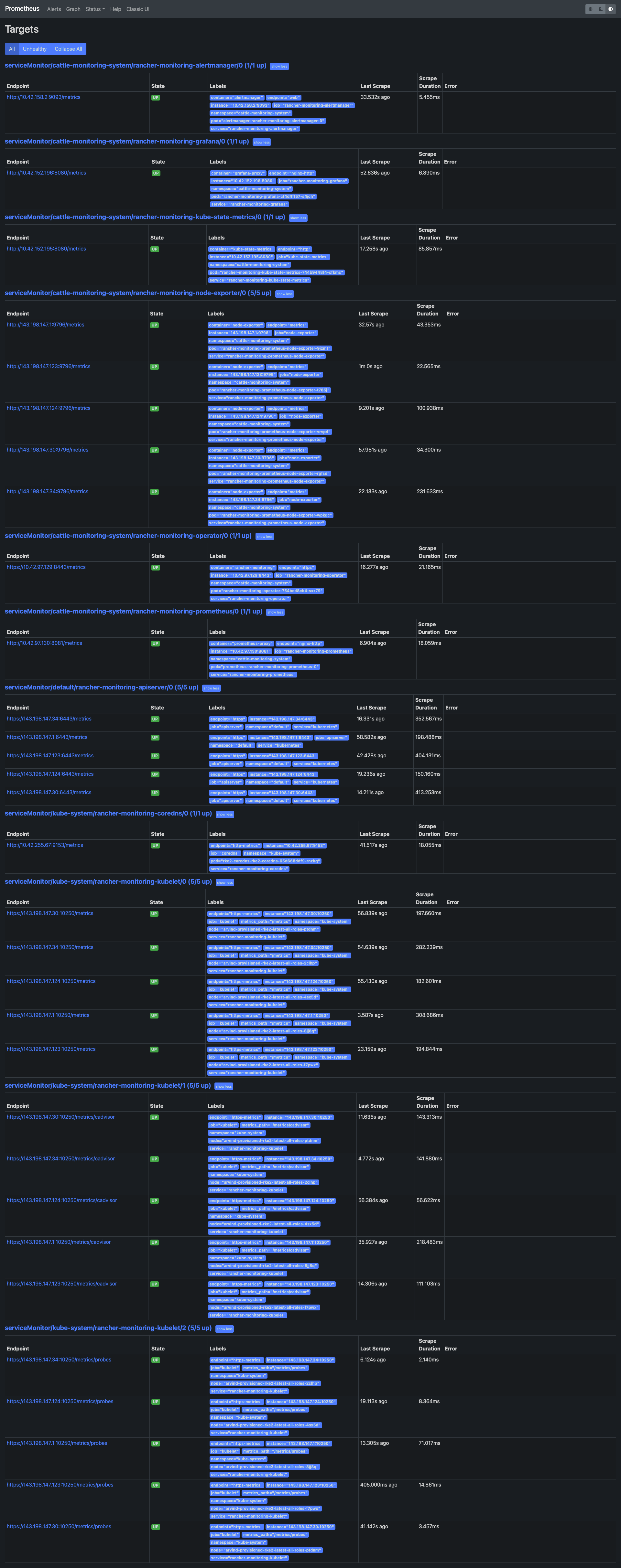 [Monitoring V2] multi-node cluster only registers 1 node for kube-etcd, kube-proxy -> many ...