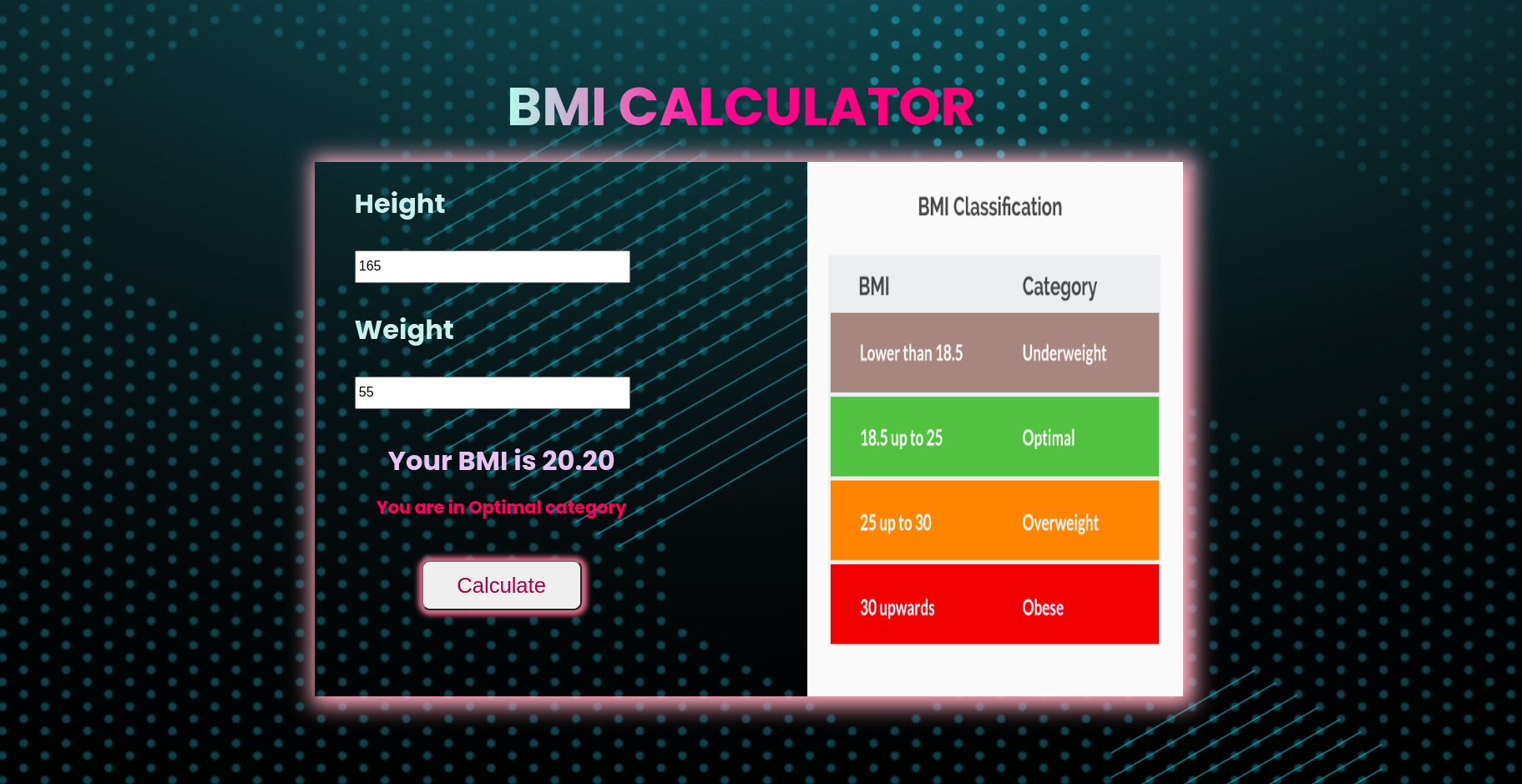 GitHub - TanyaNegi10/BMICalculator