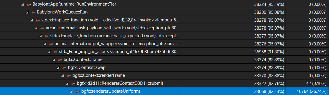 Rendering 3000 instances of a box reduces framerate to 14fps · Issue #205 · BabylonJS ...