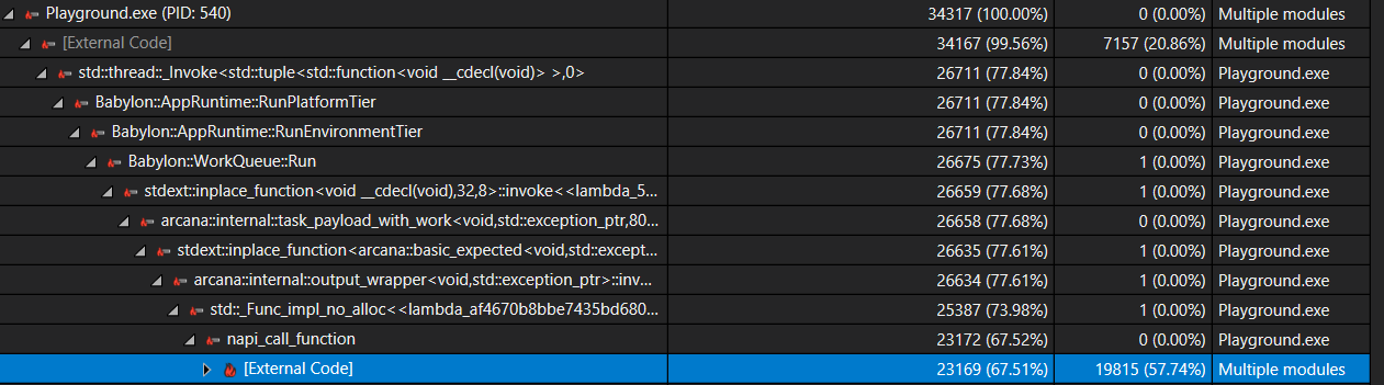Rendering 3000 instances of a box reduces framerate to 14fps · Issue #205 · BabylonJS ...