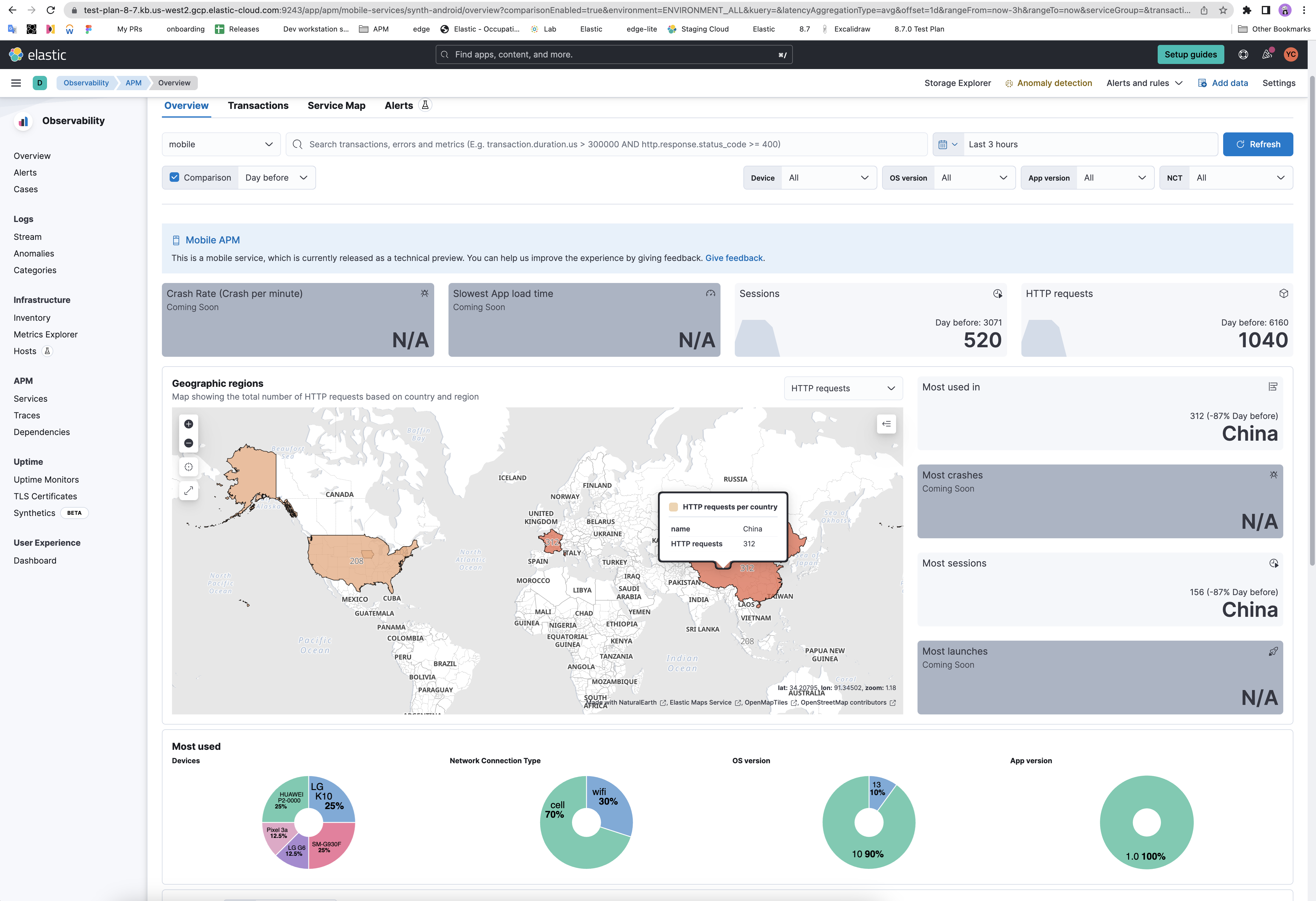 [APM] Mobile service overview - Map component issues · Issue #151766 · elastic/kibana · GitHub