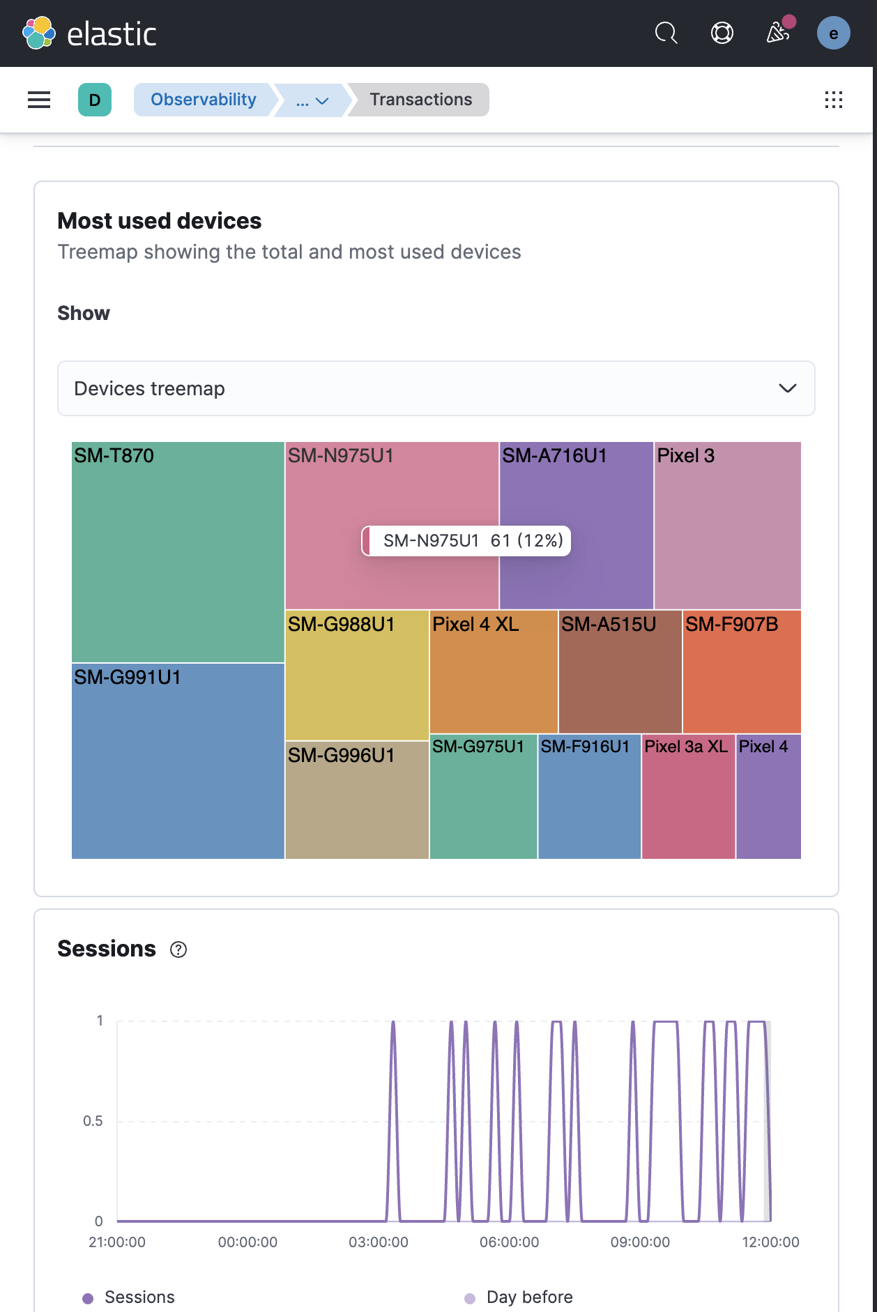 [APM] Add the app version and device treemap to the transactions page · Issue #146875 · elastic ...