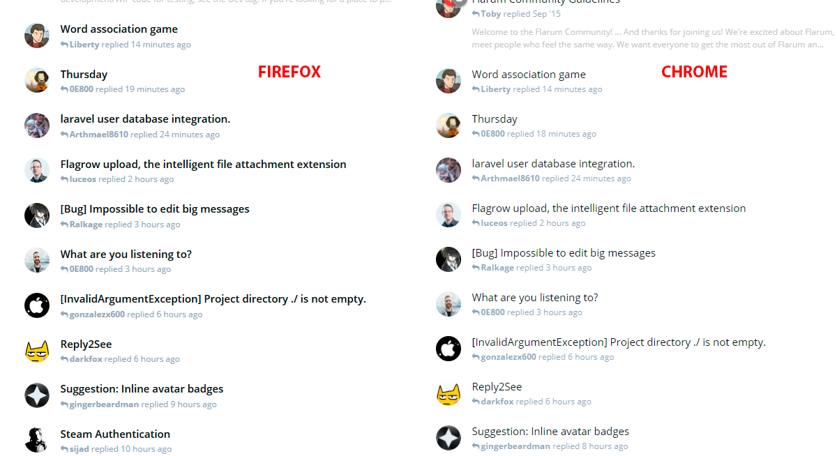 Blurry downscaled images (avatars, emoticons, etc) in Chrome · Issue #1259 · flarum/framework ...