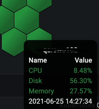 Missing value in tooltip after upgrade to 8.0.0-beta3 · Issue #190 · grafana/grafana-polystat ...