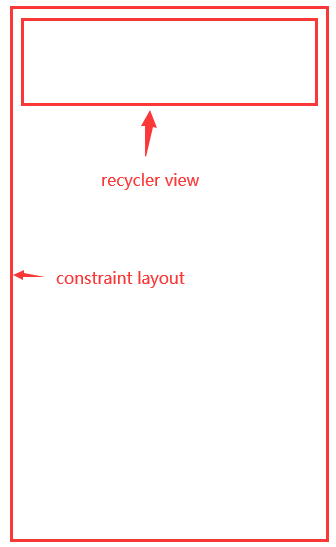 How do I implement this layout using constraintlayout · Issue #644 · androidx/constraintlayout ...