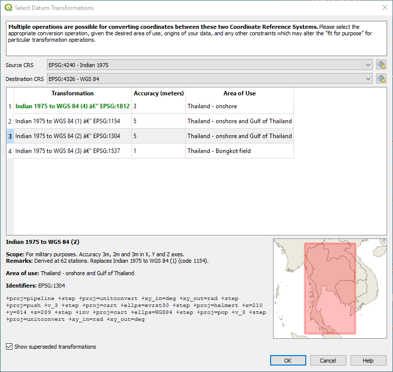 Inconsistent Proj String Definition For Epsg4240 Across Proj5 Proj6
