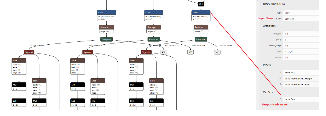 sample-apps-for-robotics-platforms/RB5/linux_kernel_5_x/AI-ML-apps/AI_Vision_Solutions/docs ...