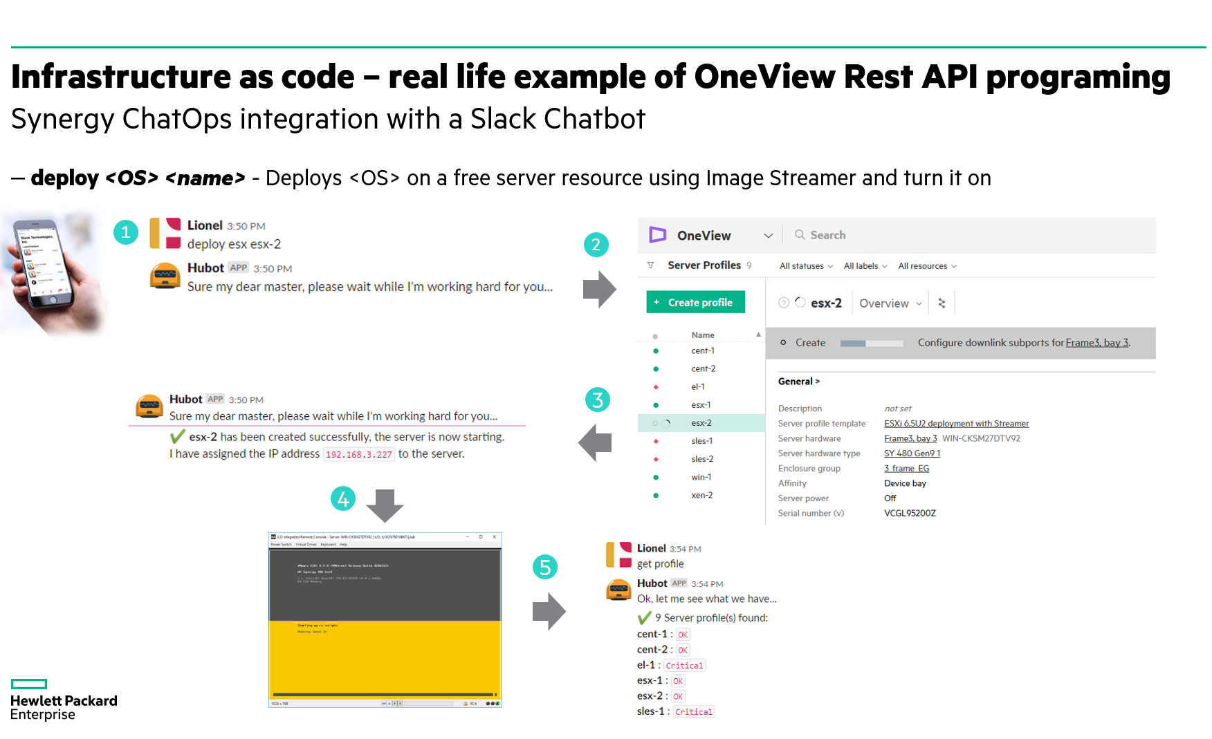 GitHub - jullienl/HPE-Synergy-ChatOps-Slack-Integration: ChatOps operation with a HPE Synergy ...