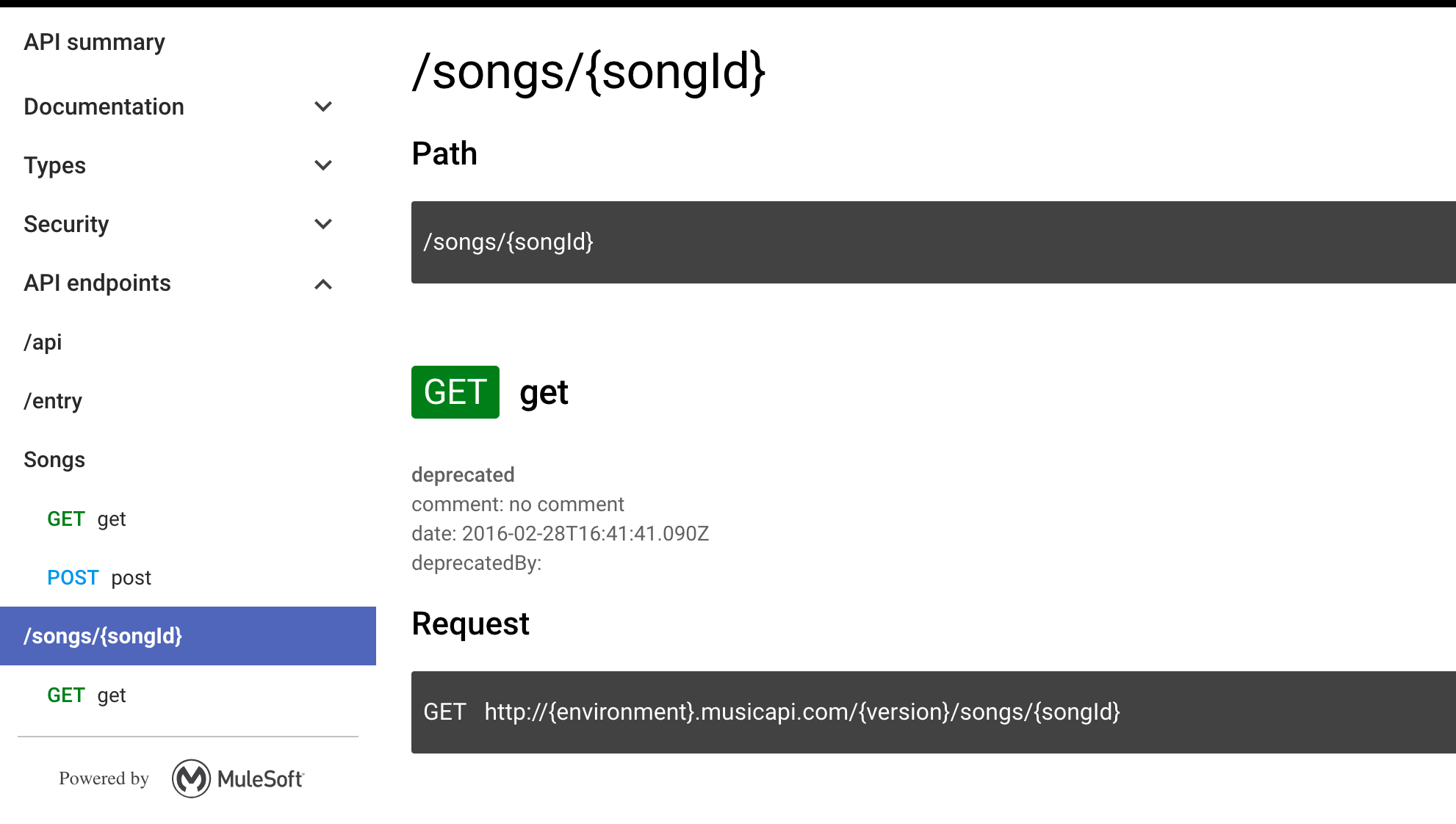 Nesting resources in Version 5 · Issue #571 · mulesoft/api-console · GitHub