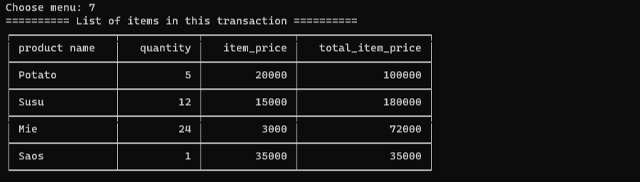 GitHub - Jusvita/Python-Project-Pacmann---Super-Cashier: Project ini ...