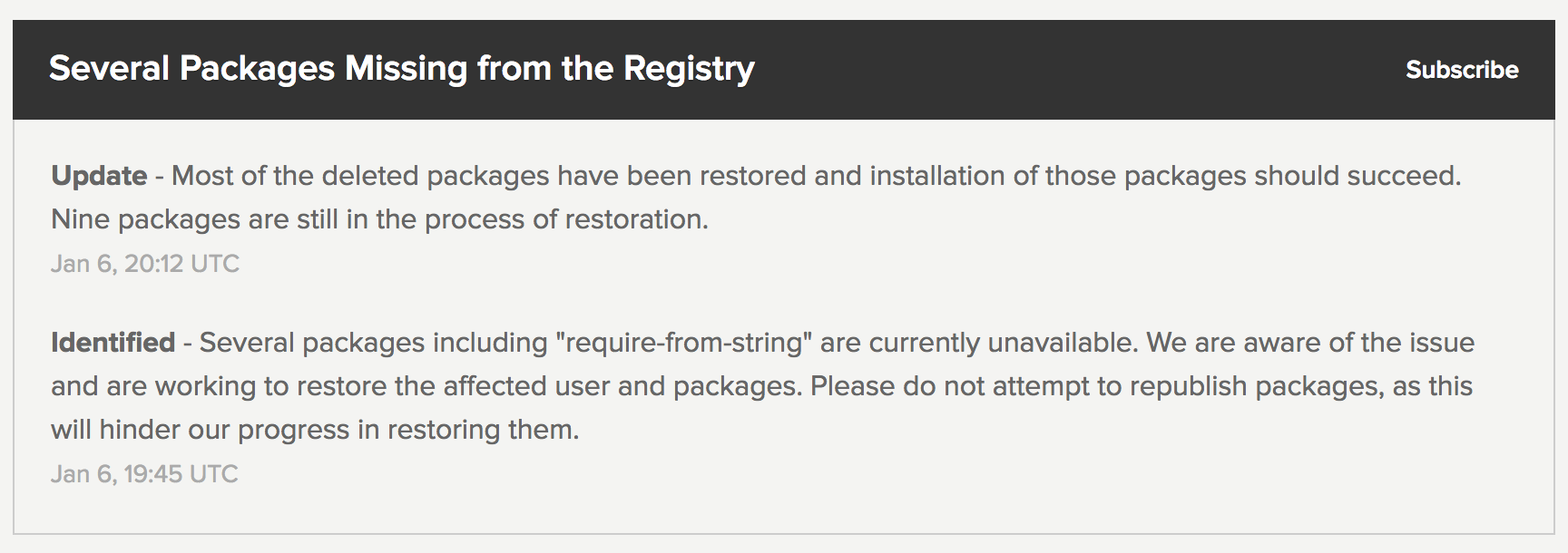An unexpected error occurred: "https://registry.yarnpkg.com/gulp-watch/-/gulp-watch-4.3.11.tgz ...