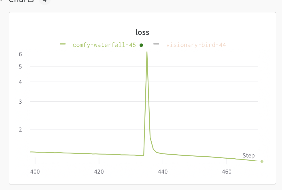 Retrieve layer/model weights · Issue #25 · tensorflow/swift-apis · GitHub