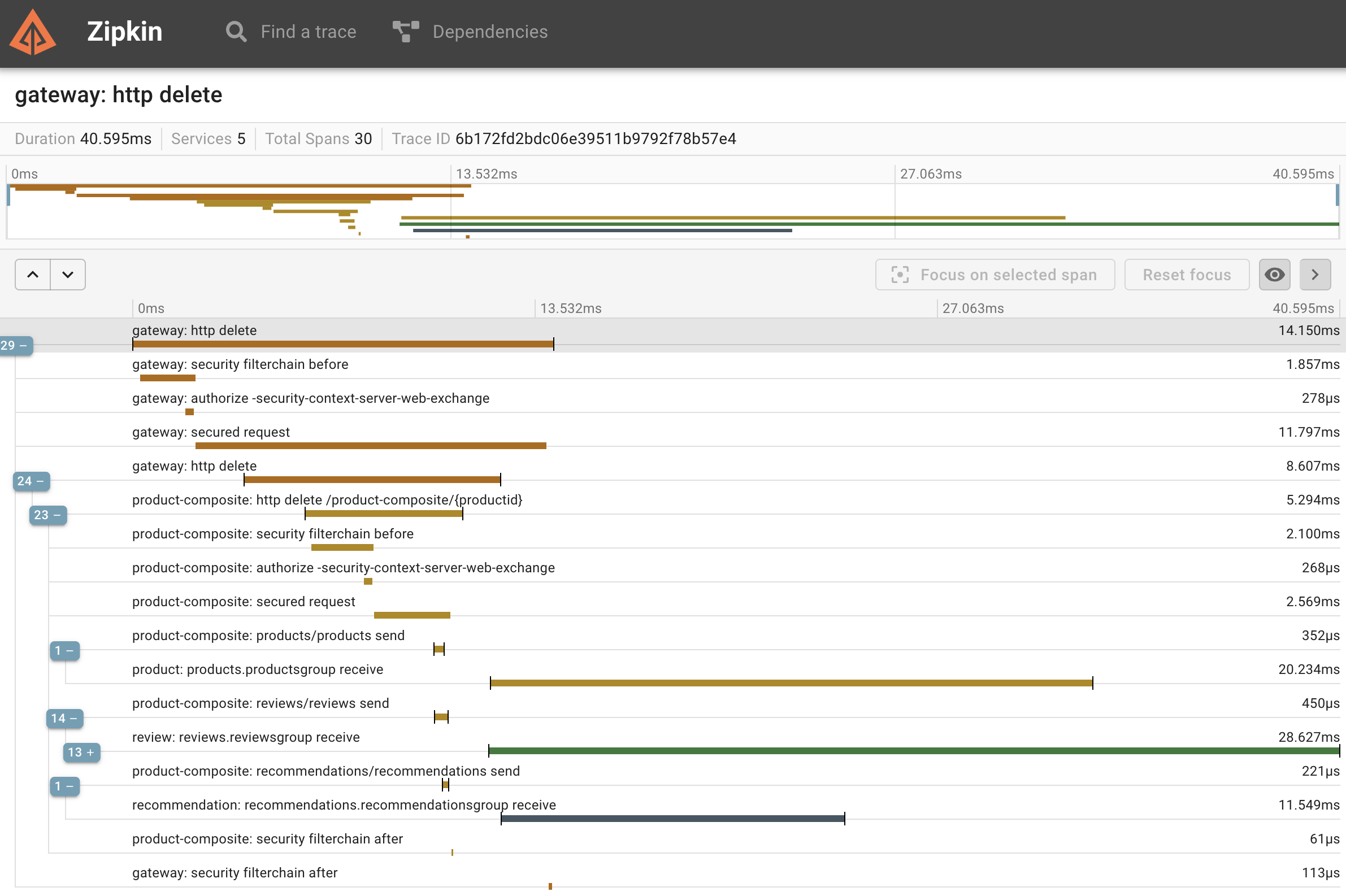 Micrometer trace id propagation does not work when using StreamBridge · Issue #2639 · spring ...