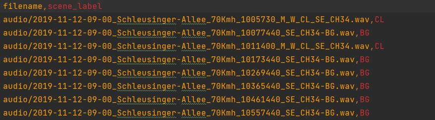 Some problems about the generation of .CSV files · Issue #22 · MihawkHu/DCASE2020_task1 · GitHub