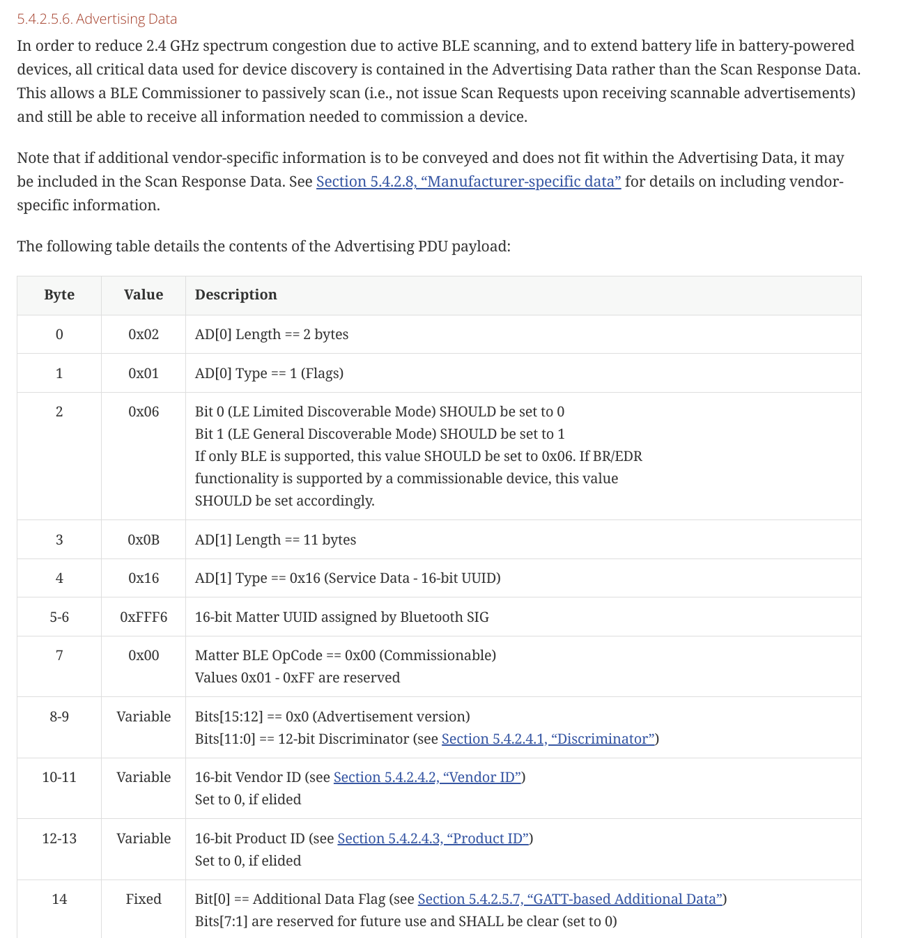[bluez] Linux platform Google home does not connect to ble，BLE ...