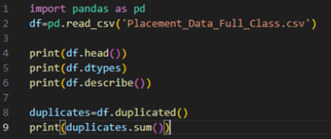 GitHub - Inesh-Makhija/Placement-Prediction