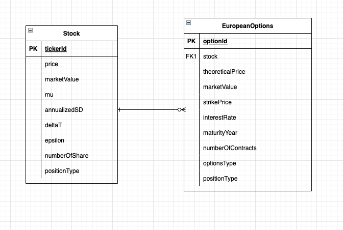 GitHub - tonyho5689/Portfolio_System