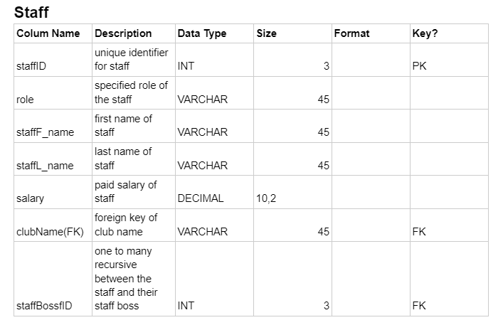 GitHub - PointBrok3n/MIST-PROJECT-1