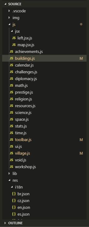Workbench tree first indent guide overly visible after opening a window ...