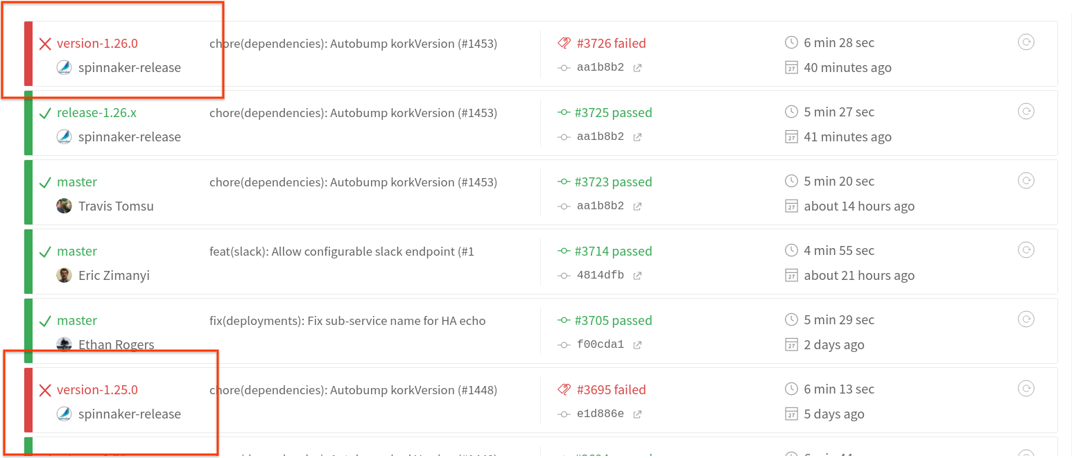 Halyard's Travis-CI build has some inconsequential errors during a minor-version release · Issue ...