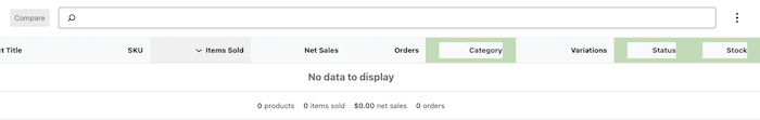 Analytics report table header style is inconsistent · Issue #7215 · woocommerce/woocommerce ...