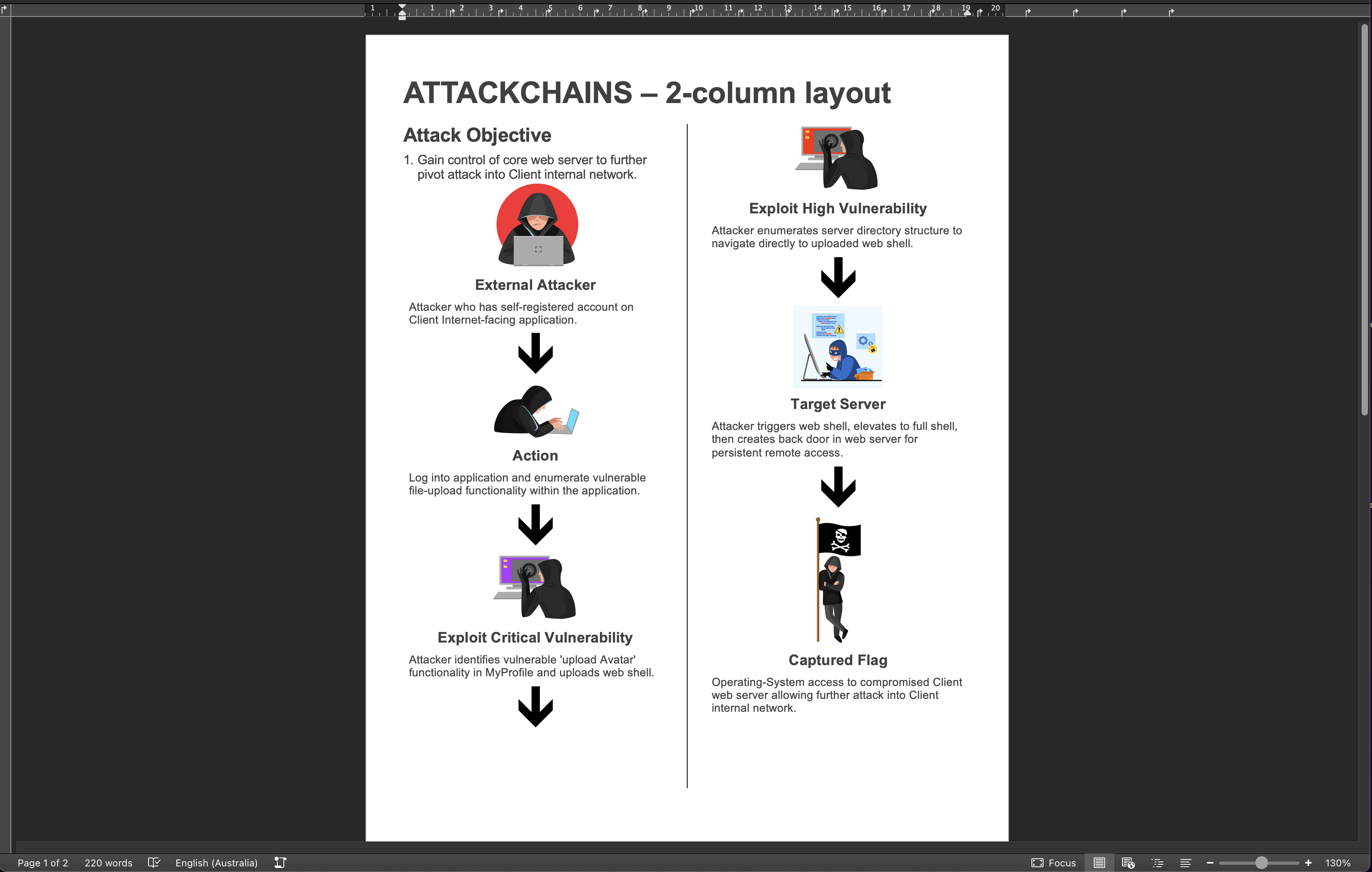 Attack Chains multi-column layout options · Issue #21 · AttackForge/ReportGen · GitHub