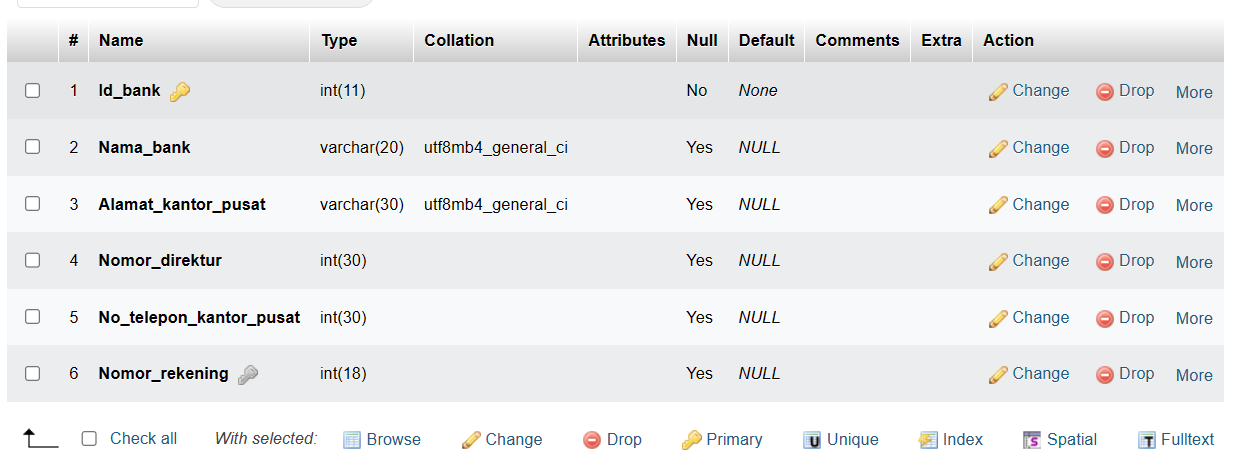 struktur table · Issue #3 · FebriArdiansyah27/Tugas-3-praktikum-Basis-data-membuat--database ...