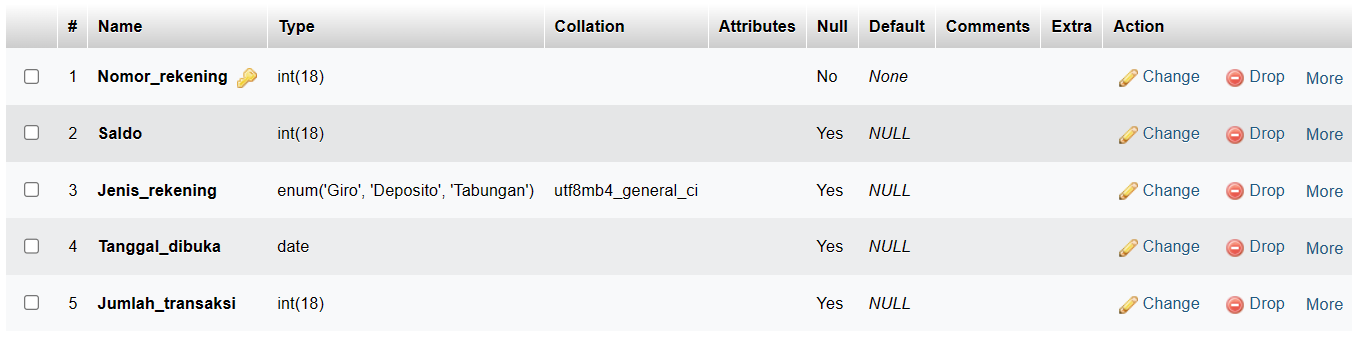 GitHub - FebriArdiansyah27/Tugas-3-praktikum-Basis-data-membuat ...