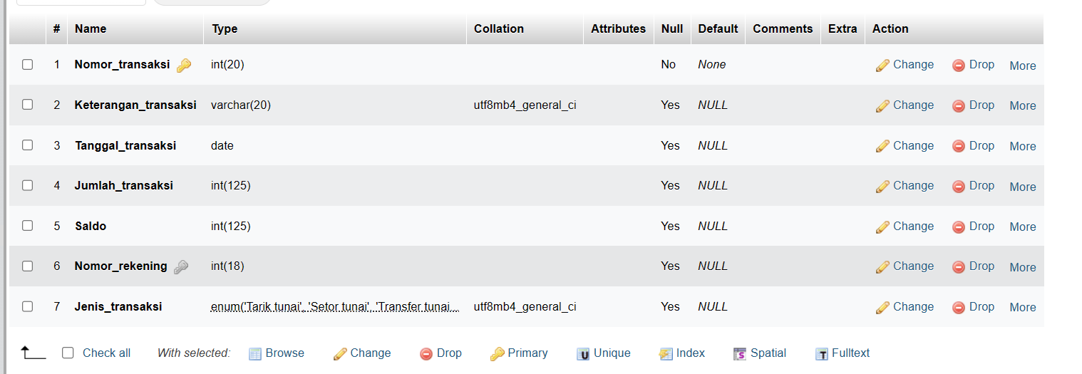 GitHub - FebriArdiansyah27/Tugas-3-praktikum-Basis-data-membuat ...