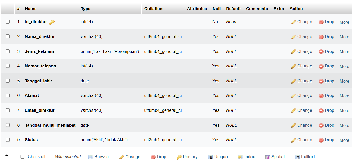 GitHub - FebriArdiansyah27/Tugas-3-praktikum-Basis-data-membuat--database-nasabah-Bank