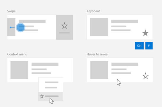 Proposal Add Mouse Hover Visualization Of Commands Within Swipecontrol